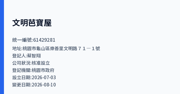 文明芭寶屋的照片-統編 61429281(桃園市) 公司登記資料與營業項目詳細圖表