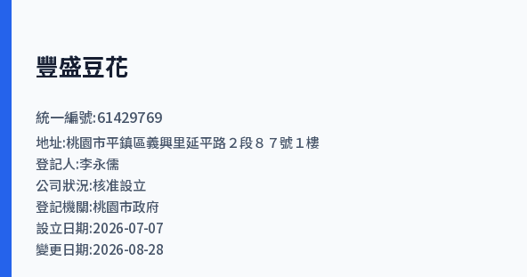 豐盛豆花的照片-統編 61429769 公司登記資料與營業項目詳細圖表