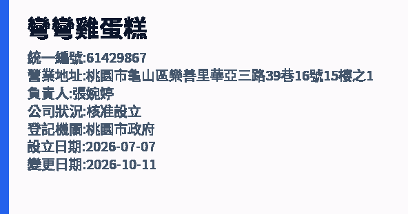 彎彎雞蛋糕的照片-統編 61429867(桃園市) 公司登記資料與營業項目詳細圖表