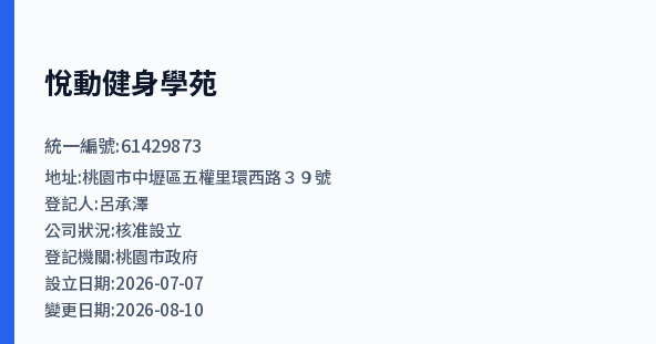 悅動健身學苑的照片-統編 61429873(桃園市) 公司登記資料與營業項目詳細圖表