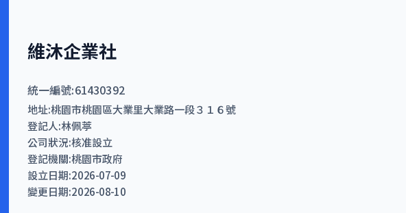 維沐企業社的照片-統編 61430392(桃園市) 公司登記資料與營業項目詳細圖表