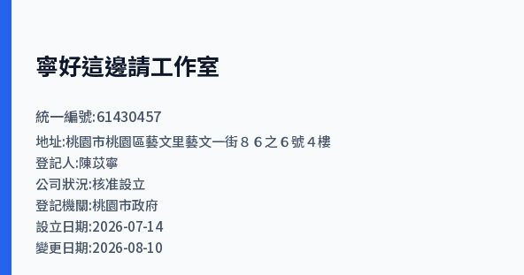 寧好這邊請工作室的照片-統編 61430457(桃園市) 公司登記資料與營業項目詳細圖表