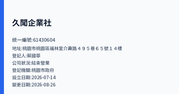 久聞企業社的照片-統編 61430604 公司登記資料與營業項目詳細圖表