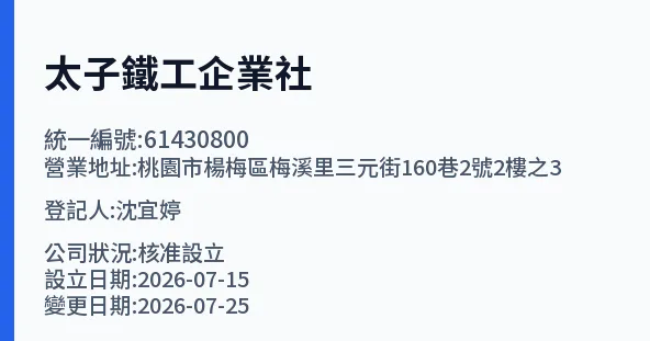 太子鐵工企業社的照片-統編 61430800(桃園市) 公司登記資料與營業項目詳細圖表