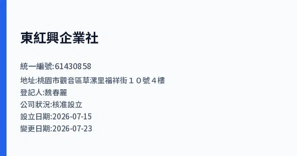 東紅興企業社的照片-統編 61430858(桃園市) 公司登記資料與營業項目詳細圖表