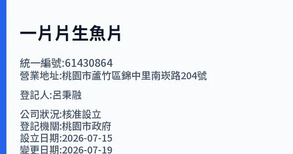 一片片生魚片的照片-統編 61430864(桃園市) 公司登記資料與營業項目詳細圖表