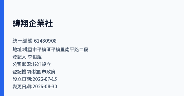 緯翔企業社的照片-統編 61430908 公司登記資料與營業項目詳細圖表