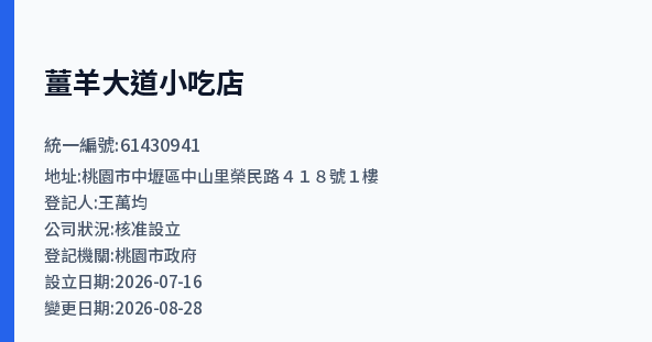 薑羊大道小吃店的照片-統編 61430941 公司登記資料與營業項目詳細圖表