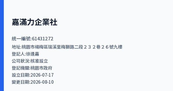 嘉滿力企業社的照片-統編 61431272(桃園市) 公司登記資料與營業項目詳細圖表