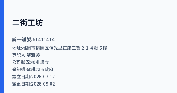 二街工坊的照片-統編 61431414 公司登記資料與營業項目詳細圖表
