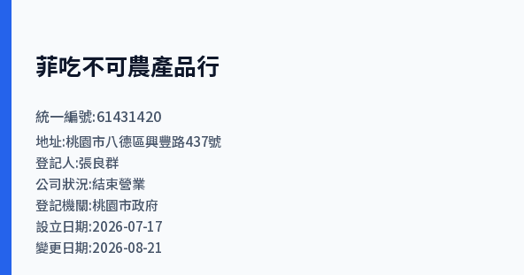 菲吃不可農產品行的照片-統編 61431420(桃園市) 公司登記資料與營業項目詳細圖表