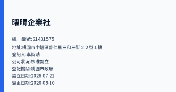 曜晴企業社的照片-統編 61431575(桃園市) 公司登記資料與營業項目詳細圖表