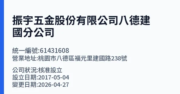 振宇五金股份有限公司八德建國分公司的照片-統編 61431608(桃園市) 公司登記資料與營業項目詳細圖表