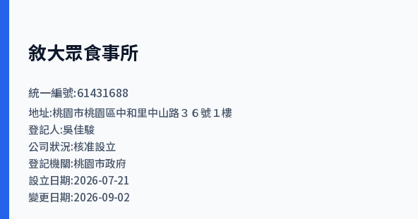 敘大眾食事所的照片-統編 61431688 公司登記資料與營業項目詳細圖表