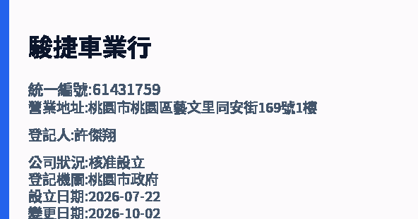 駿捷車業行的照片-統編 61431759(桃園市) 公司登記資料與營業項目詳細圖表