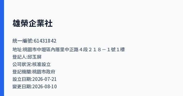 雄榮企業社的照片-統編 61431842(桃園市) 公司登記資料與營業項目詳細圖表