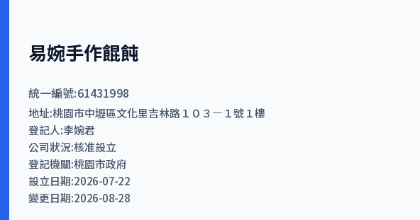 易婉手作餛飩的照片-統編 61431998(桃園市) 公司登記資料與營業項目詳細圖表