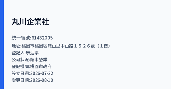 丸川企業社的照片-統編 61432005(桃園市) 公司登記資料與營業項目詳細圖表