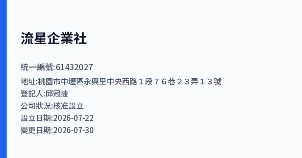 流星企業社的照片-統編 61432027(桃園市) 公司登記資料與營業項目詳細圖表