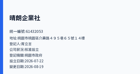 晴朗企業社的照片-統編 61432053(桃園市) 公司登記資料與營業項目詳細圖表