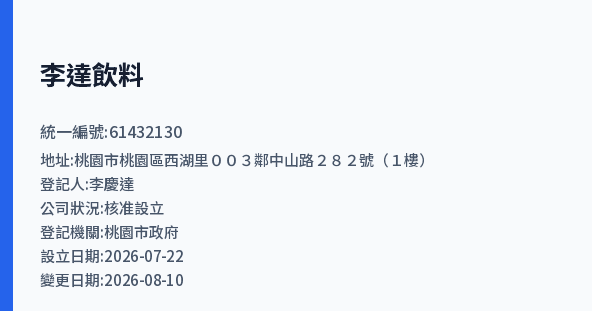 李達飲料的照片-統編 61432130(桃園市) 公司登記資料與營業項目詳細圖表
