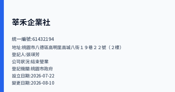 莘禾企業社的照片-統編 61432194(桃園市) 公司登記資料與營業項目詳細圖表
