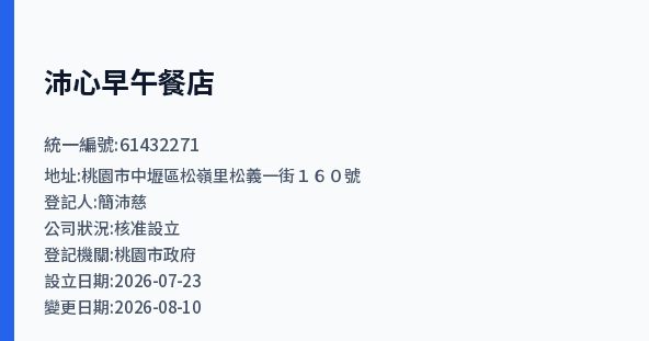 沛心早午餐店的照片-統編 61432271(桃園市) 公司登記資料與營業項目詳細圖表