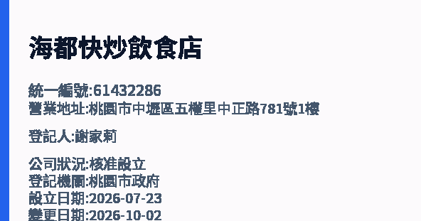 海都快炒飲食店的照片-統編 61432286(桃園市) 公司登記資料與營業項目詳細圖表
