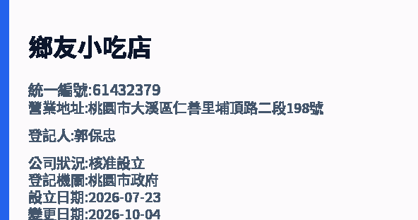 鄉友小吃店的照片-統編 61432379(桃園市) 公司登記資料與營業項目詳細圖表