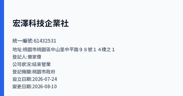 宏澤科技企業社的照片-統編 61432531(桃園市) 公司登記資料與營業項目詳細圖表