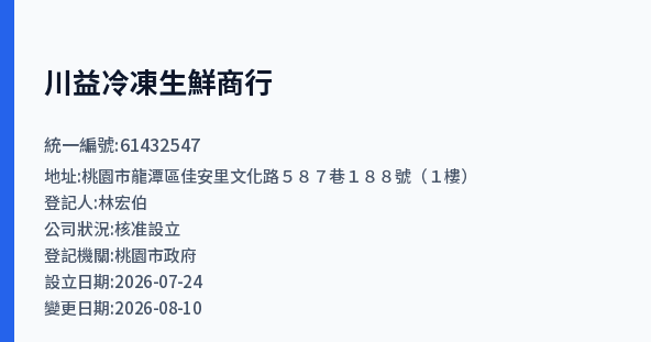 川益冷凍生鮮商行的照片-統編 61432547(桃園市) 公司登記資料與營業項目詳細圖表