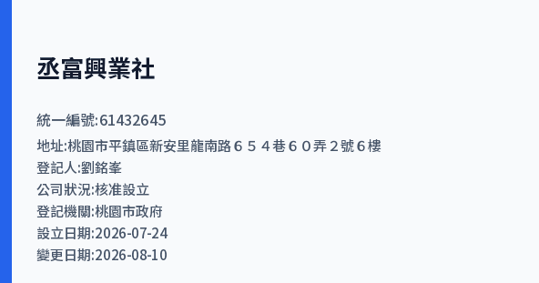丞富興業社的照片-統編 61432645(桃園市) 公司登記資料與營業項目詳細圖表