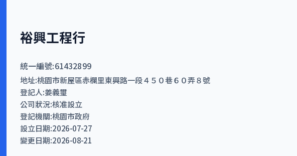 裕興工程行的照片-統編 61432899(桃園市) 公司登記資料與營業項目詳細圖表