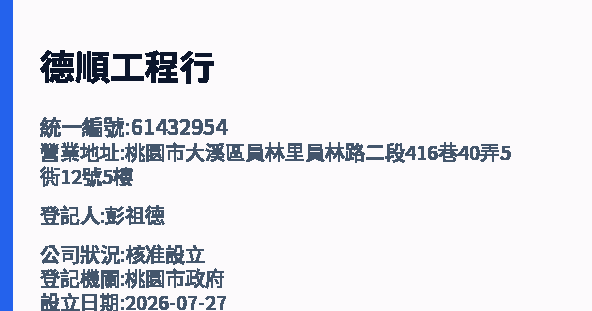 德順工程行的照片-統編 61432954(桃園市) 公司登記資料與營業項目詳細圖表