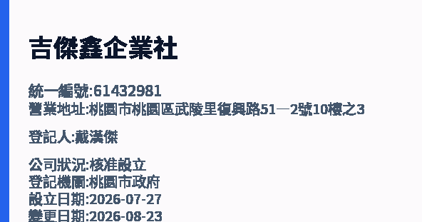 吉傑鑫企業社的照片-統編 61432981(桃園市) 公司登記資料與營業項目詳細圖表
