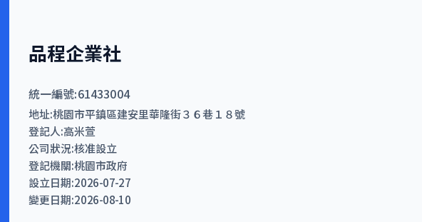 品程企業社的照片-統編 61433004(桃園市) 公司登記資料與營業項目詳細圖表