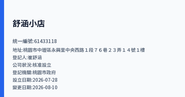 舒涵小店的照片-統編 61433118(桃園市) 公司登記資料與營業項目詳細圖表
