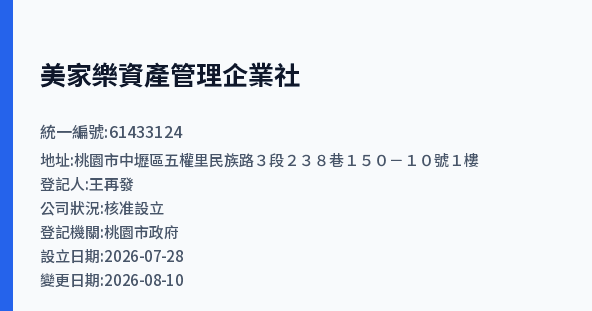 美家樂資產管理企業社的照片-統編 61433124(桃園市) 公司登記資料與營業項目詳細圖表