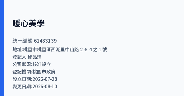 暖心美學的照片-統編 61433139(桃園市) 公司登記資料與營業項目詳細圖表