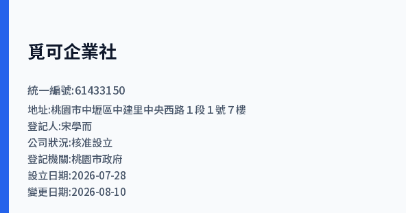 覓可企業社的照片-統編 61433150(桃園市) 公司登記資料與營業項目詳細圖表