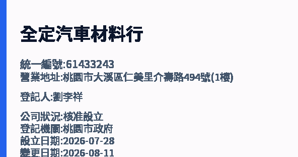 全定汽車材料行的照片-統編 61433243(桃園市) 公司登記資料與營業項目詳細圖表
