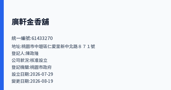 廣軒金香舖的照片-統編 61433270(桃園市) 公司登記資料與營業項目詳細圖表