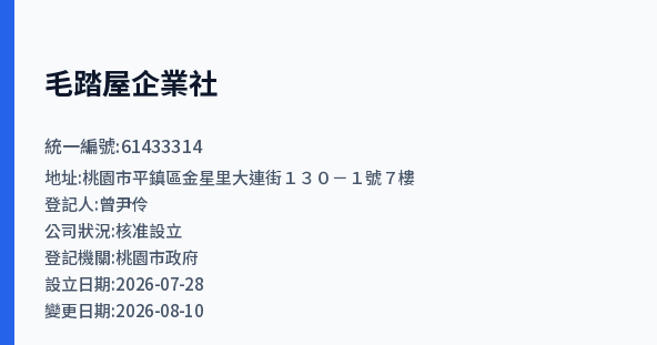 毛踏屋企業社的照片-統編 61433314(桃園市) 公司登記資料與營業項目詳細圖表