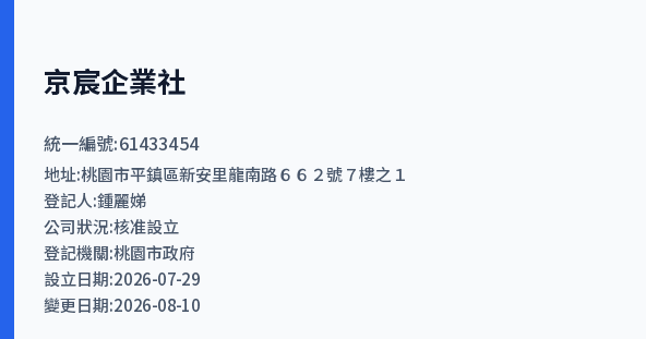 京宸企業社的照片-統編 61433454(桃園市) 公司登記資料與營業項目詳細圖表