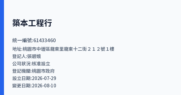 築本工程行的照片-統編 61433460(桃園市) 公司登記資料與營業項目詳細圖表