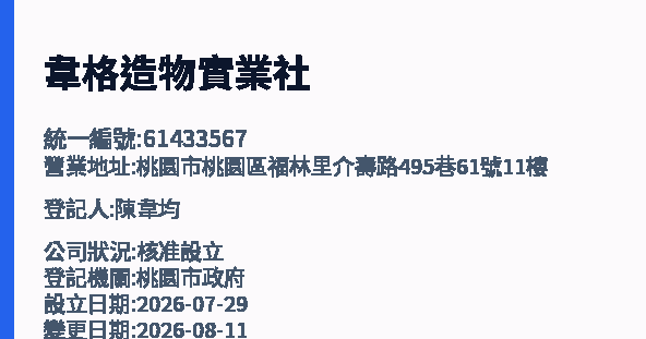 韋格造物實業社的照片-統編 61433567(桃園市) 公司登記資料與營業項目詳細圖表