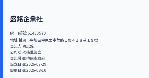 盛銘企業社的照片-統編 61433573(桃園市) 公司登記資料與營業項目詳細圖表
