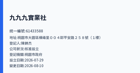 九九九實業社的照片-統編 61433588(桃園市) 公司登記資料與營業項目詳細圖表