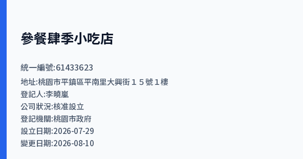 參餐肆季小吃店的照片-統編 61433623(桃園市) 公司登記資料與營業項目詳細圖表