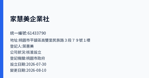 家慧美企業社的照片-統編 61433790(桃園市) 公司登記資料與營業項目詳細圖表